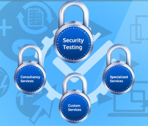 Security Testing Services | Security Testing Company | KiwiQA