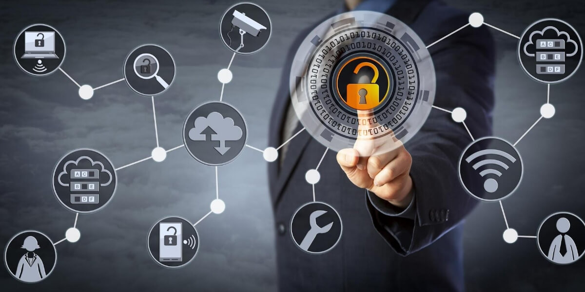 Best Practices For Security Testing Of Software